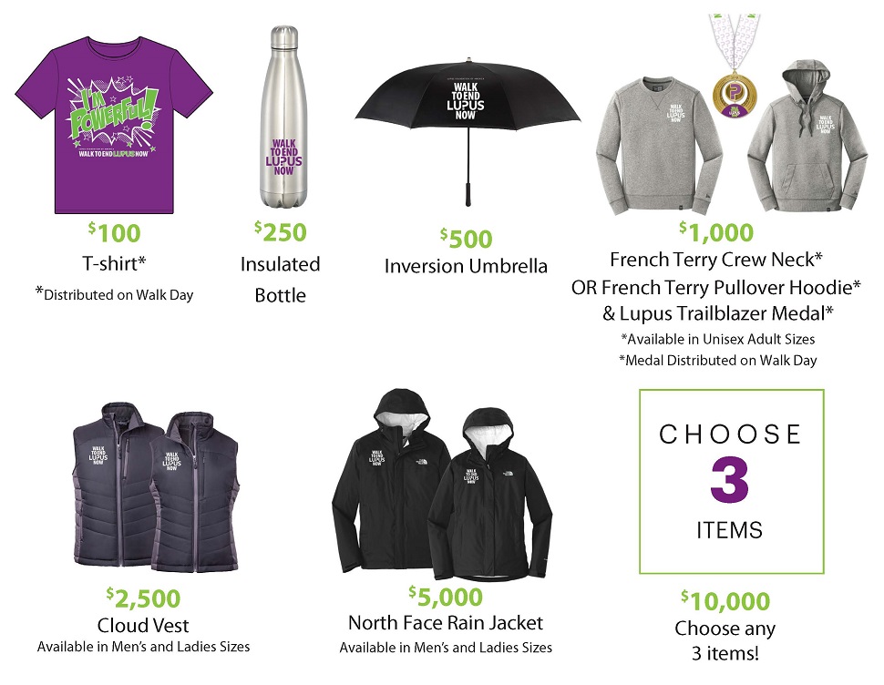 Walk Prizes | Pennsylvania Delaware Valley | Lupus Foundation of America